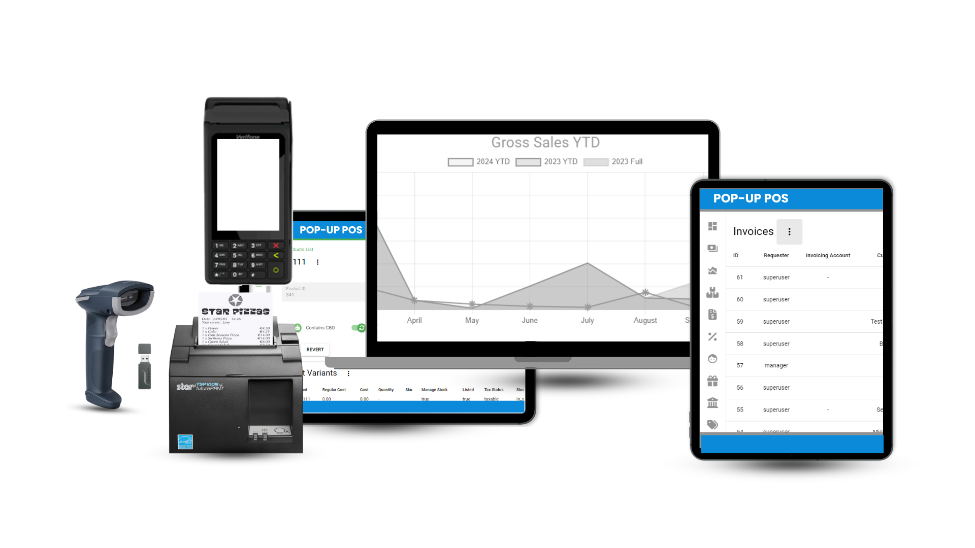 Pop-Up PoS Whitelabel Solutions – Materialize a Ready-to-Use POS System.